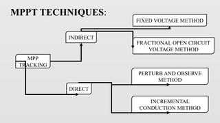 Solar power harvesting using mppt and inverter | PPT