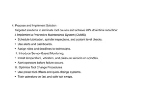 CNC failure Root cause analysis Qualtiy system engineering.pptx