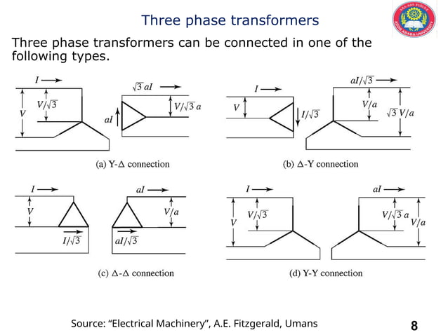 Presentation.ppt. Transformers and their component | PPT