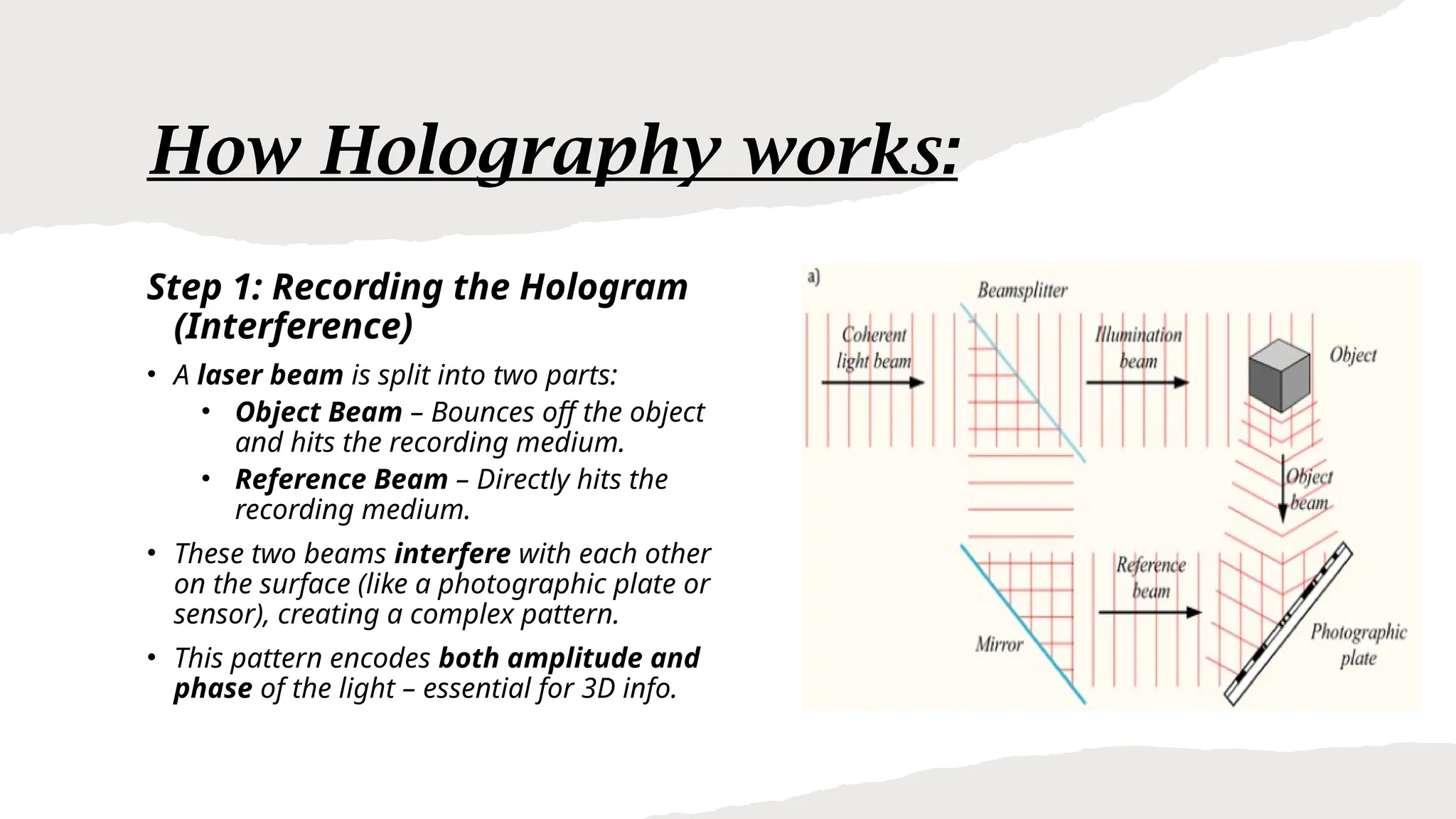 Presentation on Holography by biimmaann.pptx