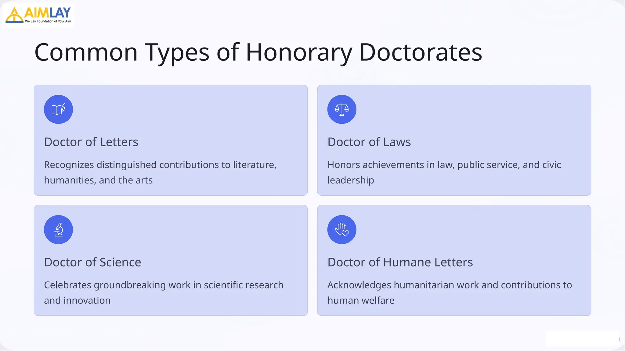 The Art of Recognition: U.S. Honorary Doctorates Explained | PPTX