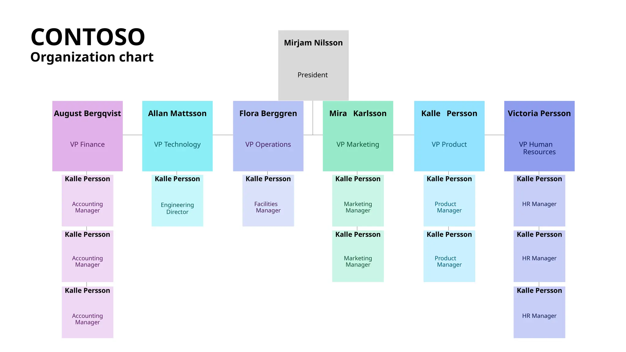 Presentation contoso chart 1 2 3 4 5 6 7 8 | PPTX