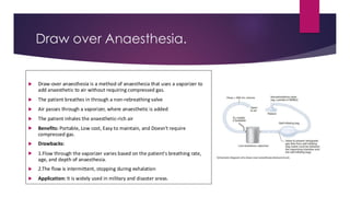Breathing circuits and circle system for a anesthesized patient | PDF