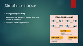 Strabismus disorder of eye misalignment | PPTX