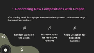 Graph Theory Applications in Music Theory | PPTX