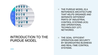 Presentation on Purdue model for control hierarchy | PPTX