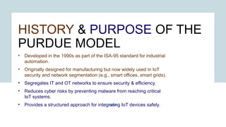 Presentation on Purdue model for control hierarchy | PPTX