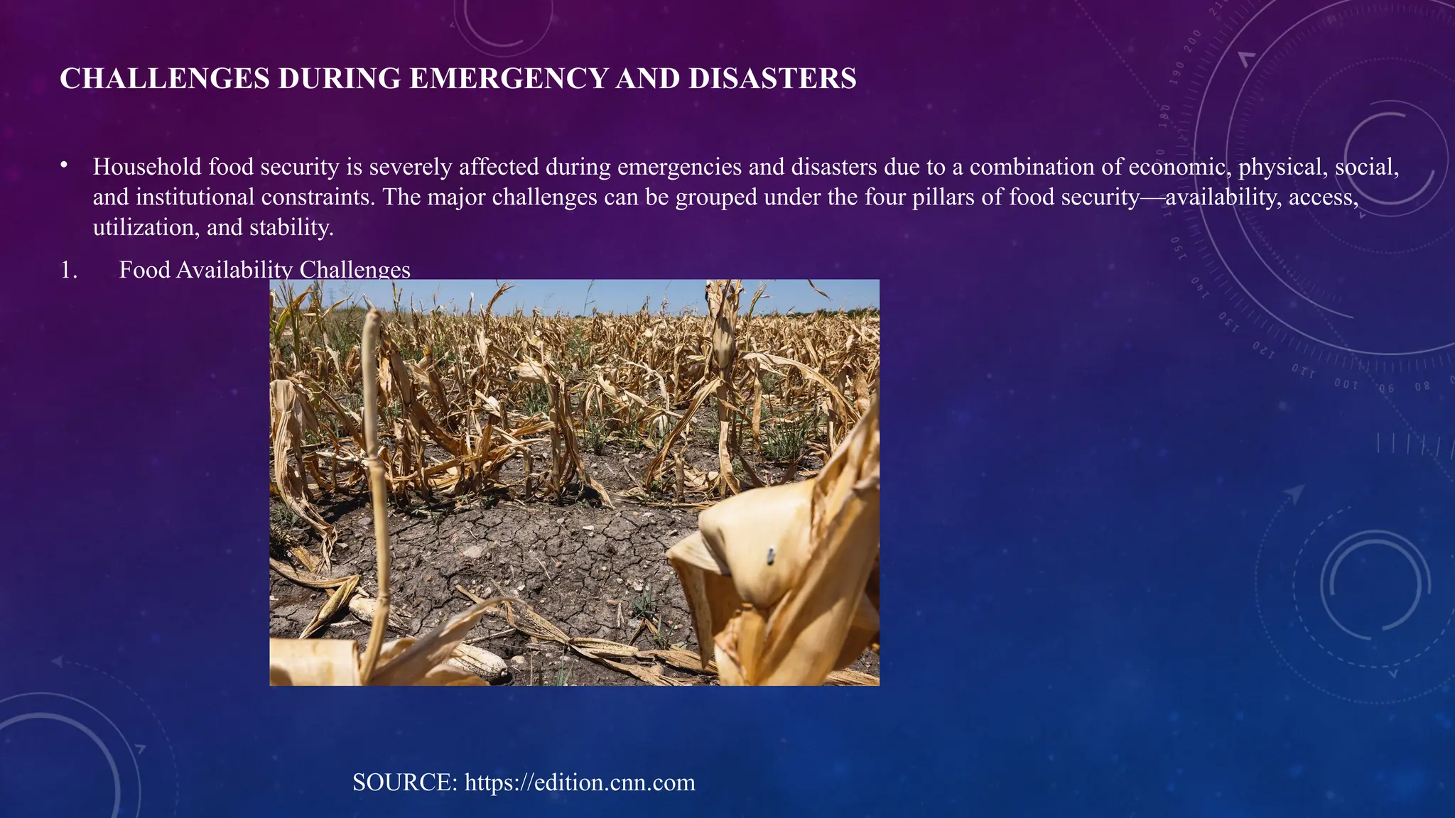 Evaluation of feeding programs and Household Food security during ...