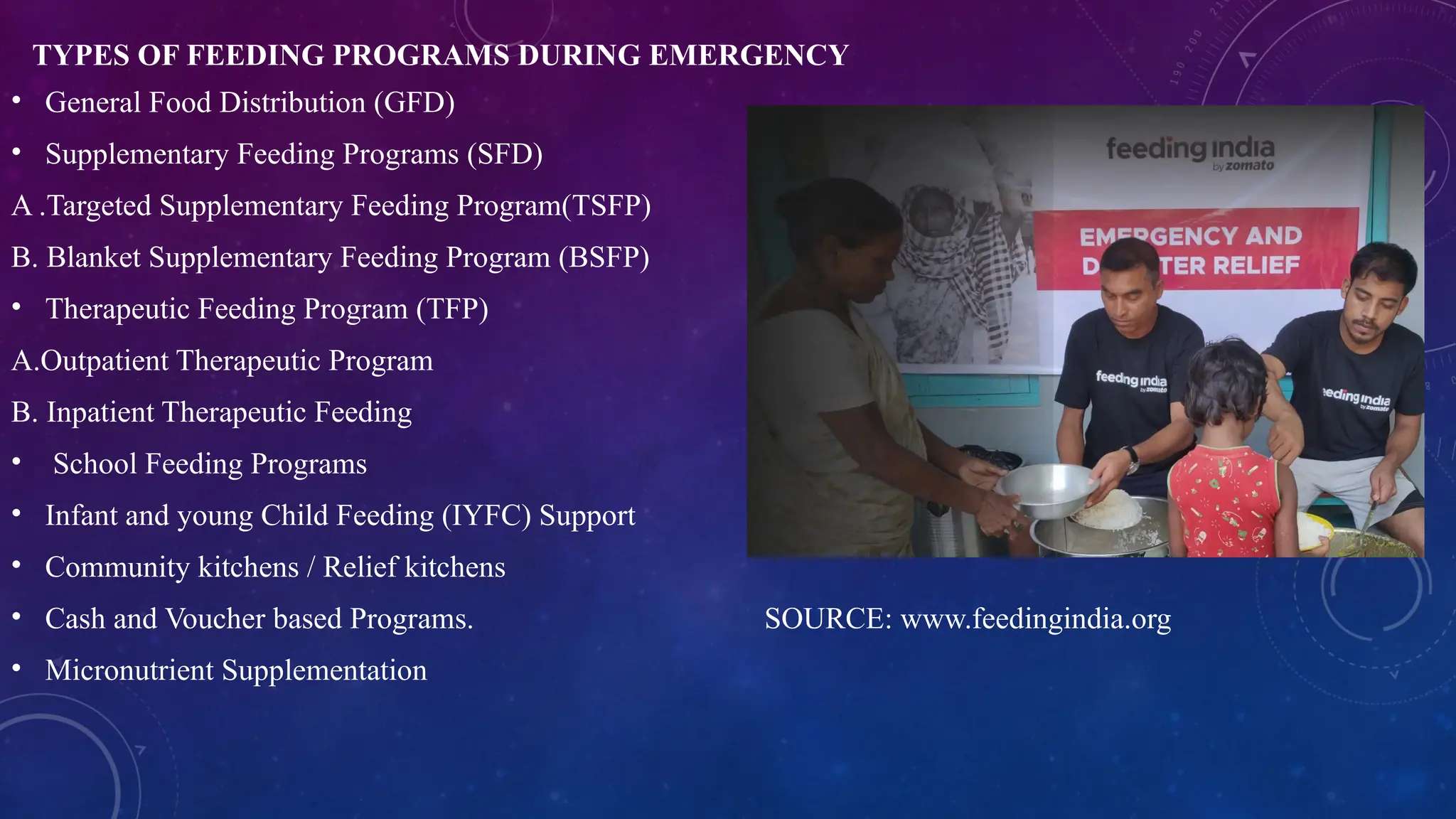Evaluation of feeding programs and Household Food security during ...