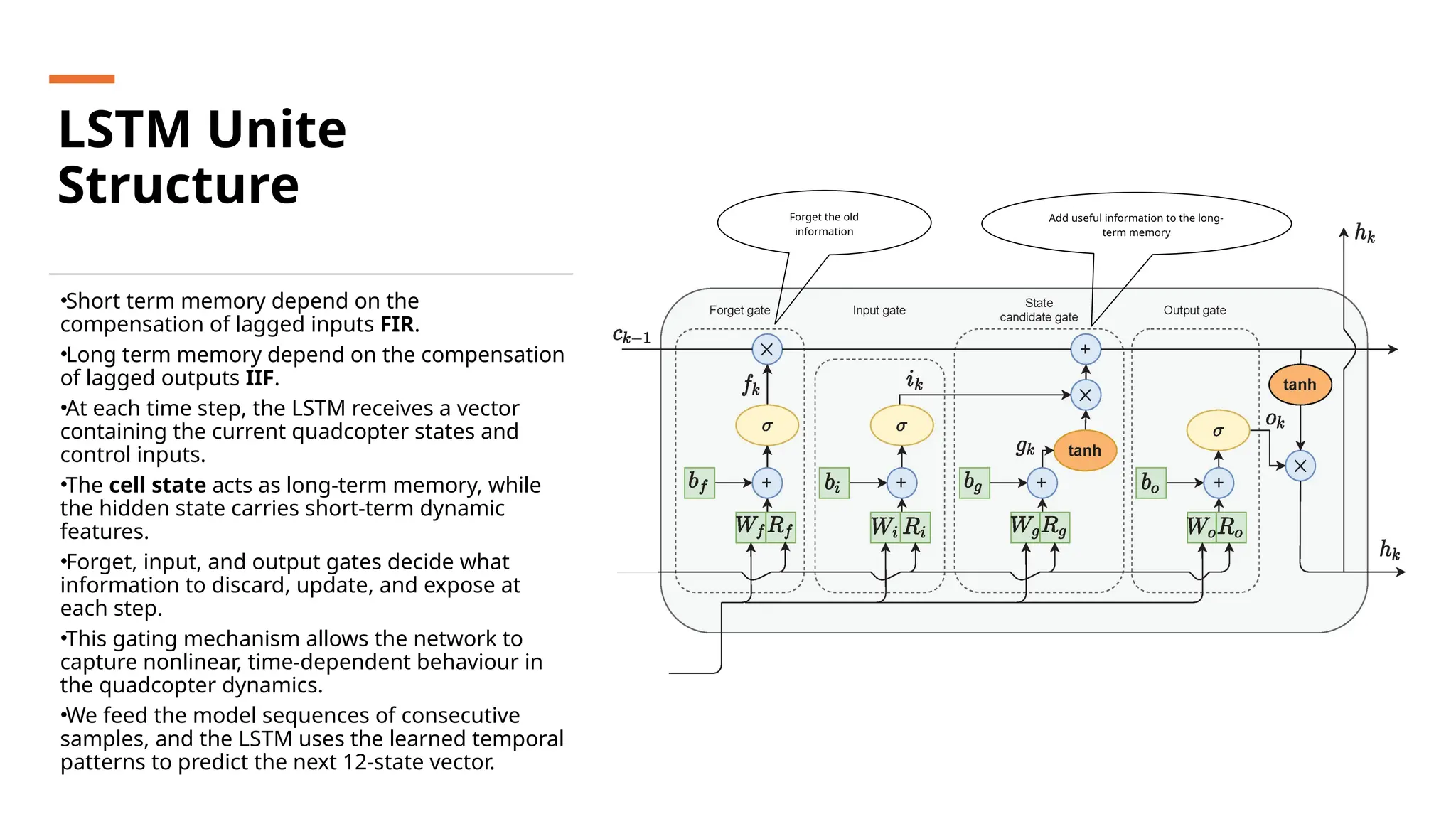 LSTM based system identification of a quadcopter | PPTX
