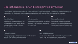 triple vessel disease of heart pathology | PPTX