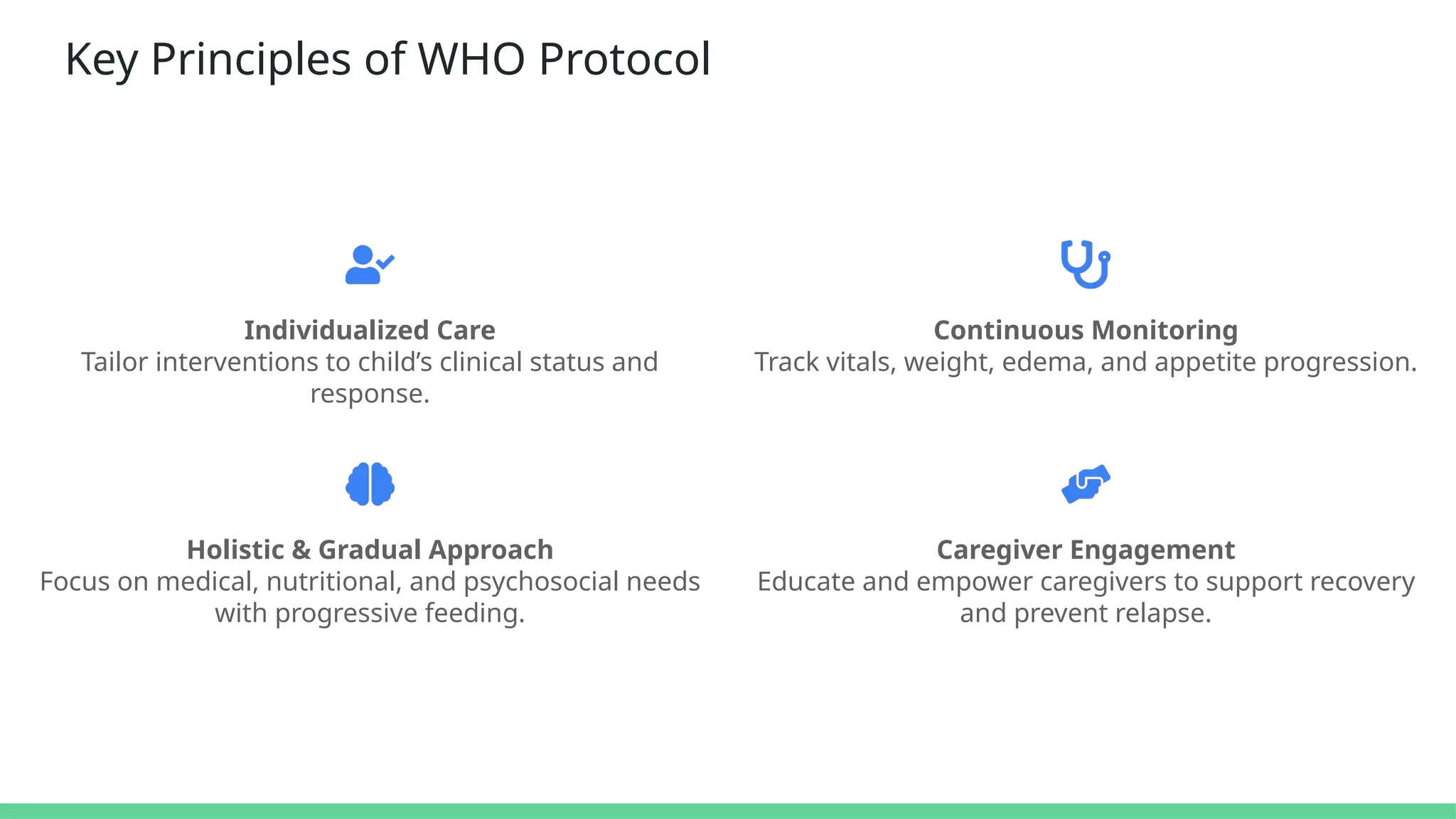 10 step of inpatient management of acute malnutrition WHO protocol | PDF