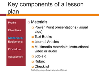 Lesson Plan Powerpoint Template