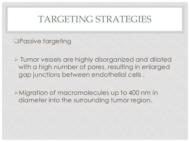 Nano Particles And Targeting Strategies In Drug Delivery