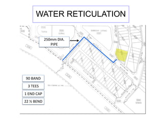 MEASUREMENT 4 PRESENTATION | PPT