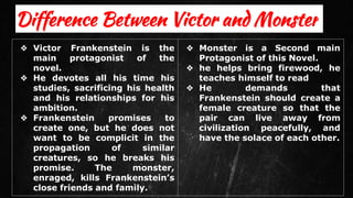 Difference and similarities between Victor and Monster | PPTX