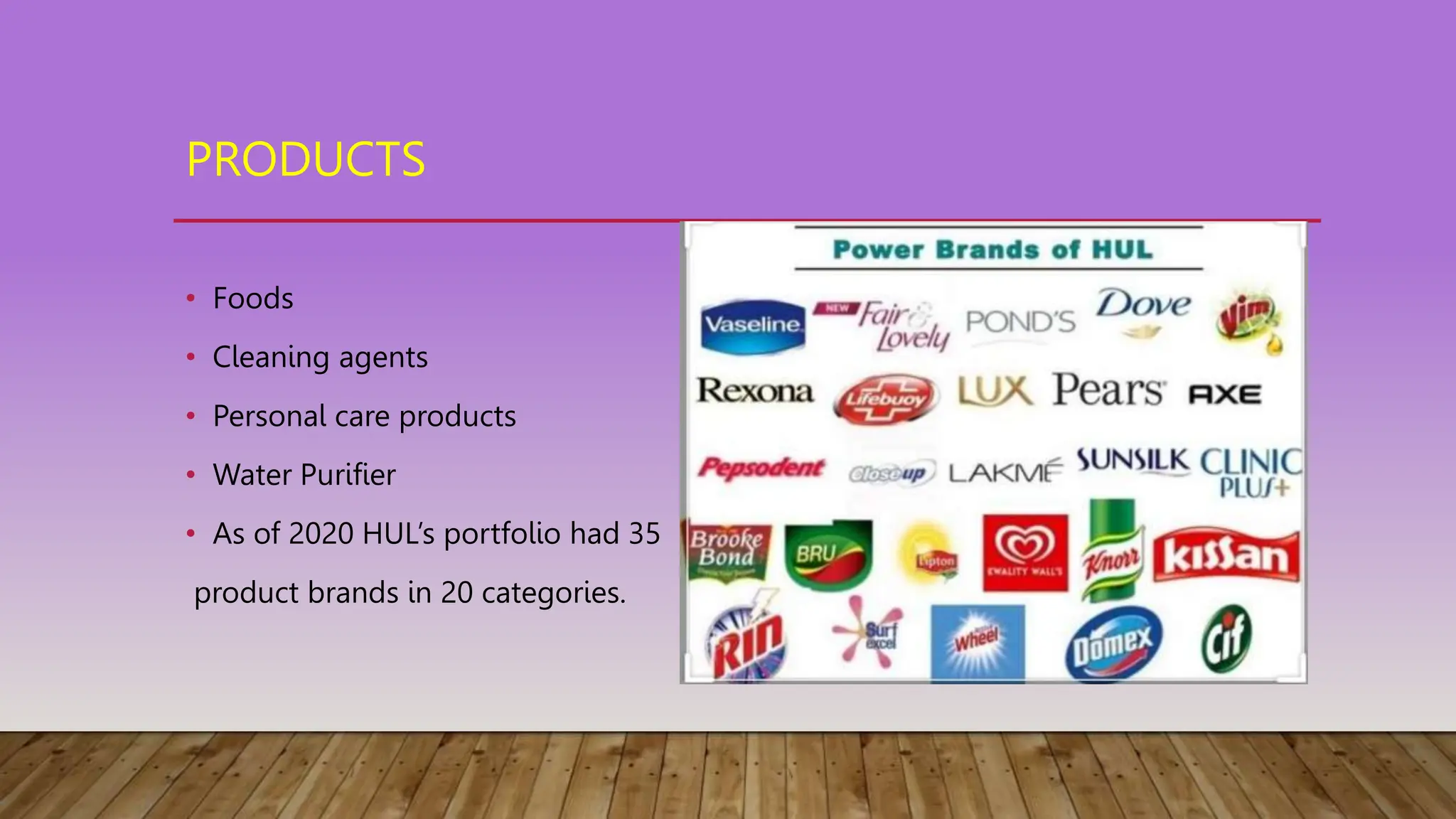 A case study on Hindustan Unilever Presentation.pptx