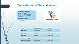 Presentation 3-preposition-in-on-at | PPTX