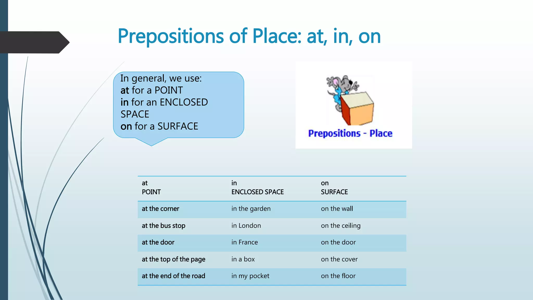 Presentation 3-preposition-in-on-at | PPT