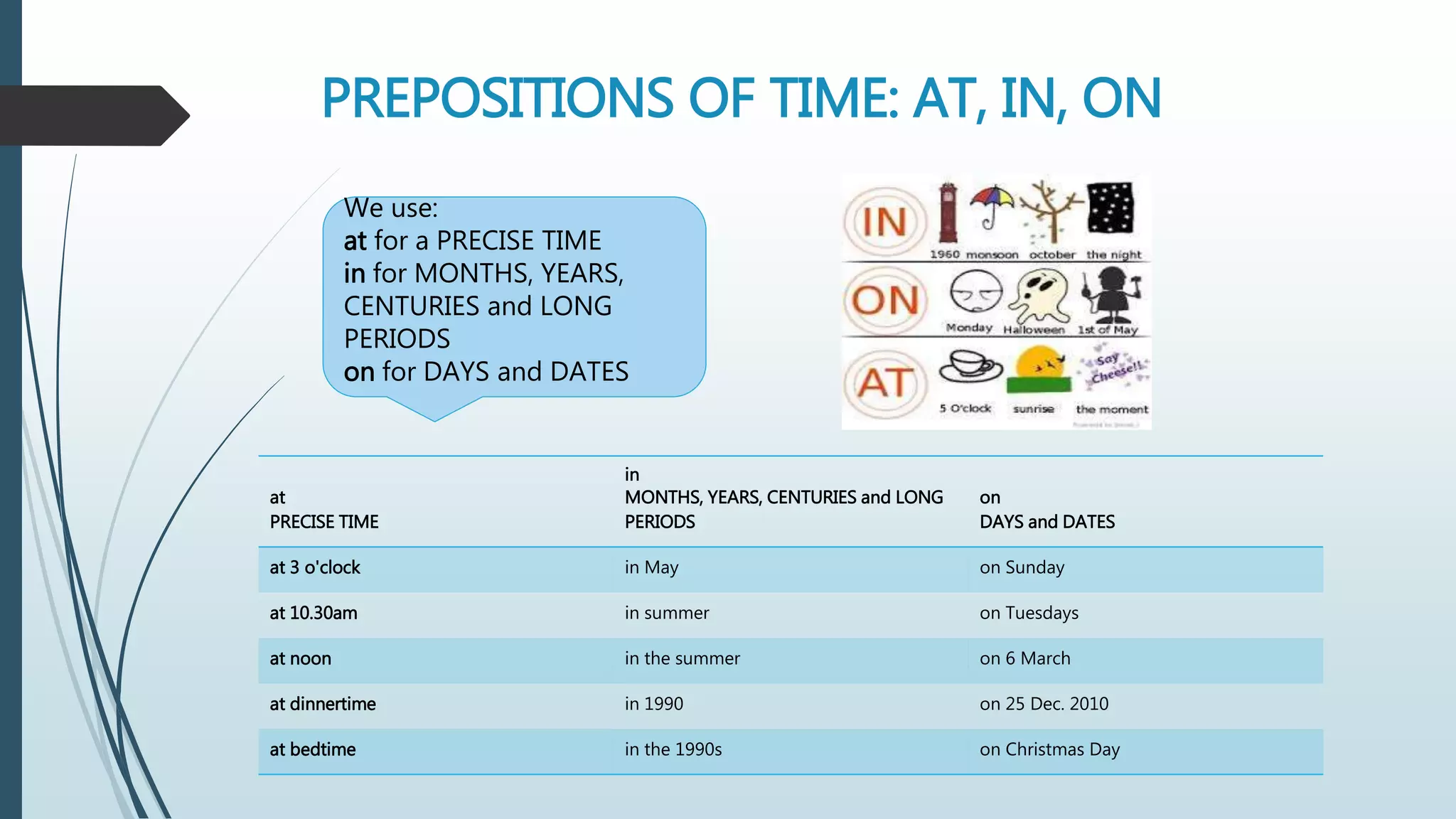 Presentation 3-preposition-in-on-at | PPT