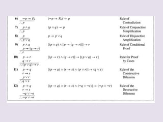 Presentation 3 fundamentals of logic | PPT
