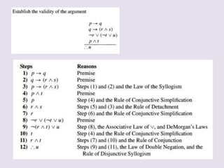 Presentation 3 fundamentals of logic | PPT