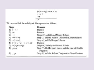 Presentation 3 fundamentals of logic | PPT
