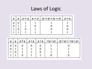 Presentation 3 fundamentals of logic | PPT