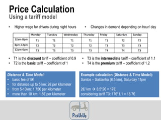 Presentation 3 v6 | PPT