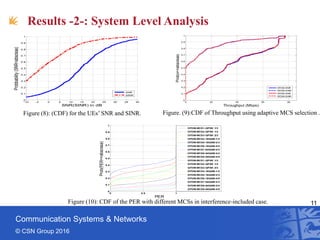 System Level 5G Evaluation of GFDM Waveforms in an LTE-A Platform | PPTX