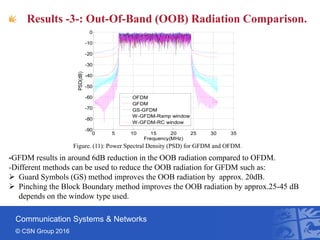 System Level 5G Evaluation of GFDM Waveforms in an LTE-A Platform | PPTX