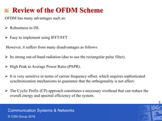 System Level 5G Evaluation of GFDM Waveforms in an LTE-A Platform | PPTX