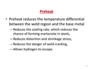 Welding of High Strength low Alloy (HSLA) Steels | PPTX