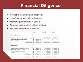 Repeator presentation MIS4596 | PPTX