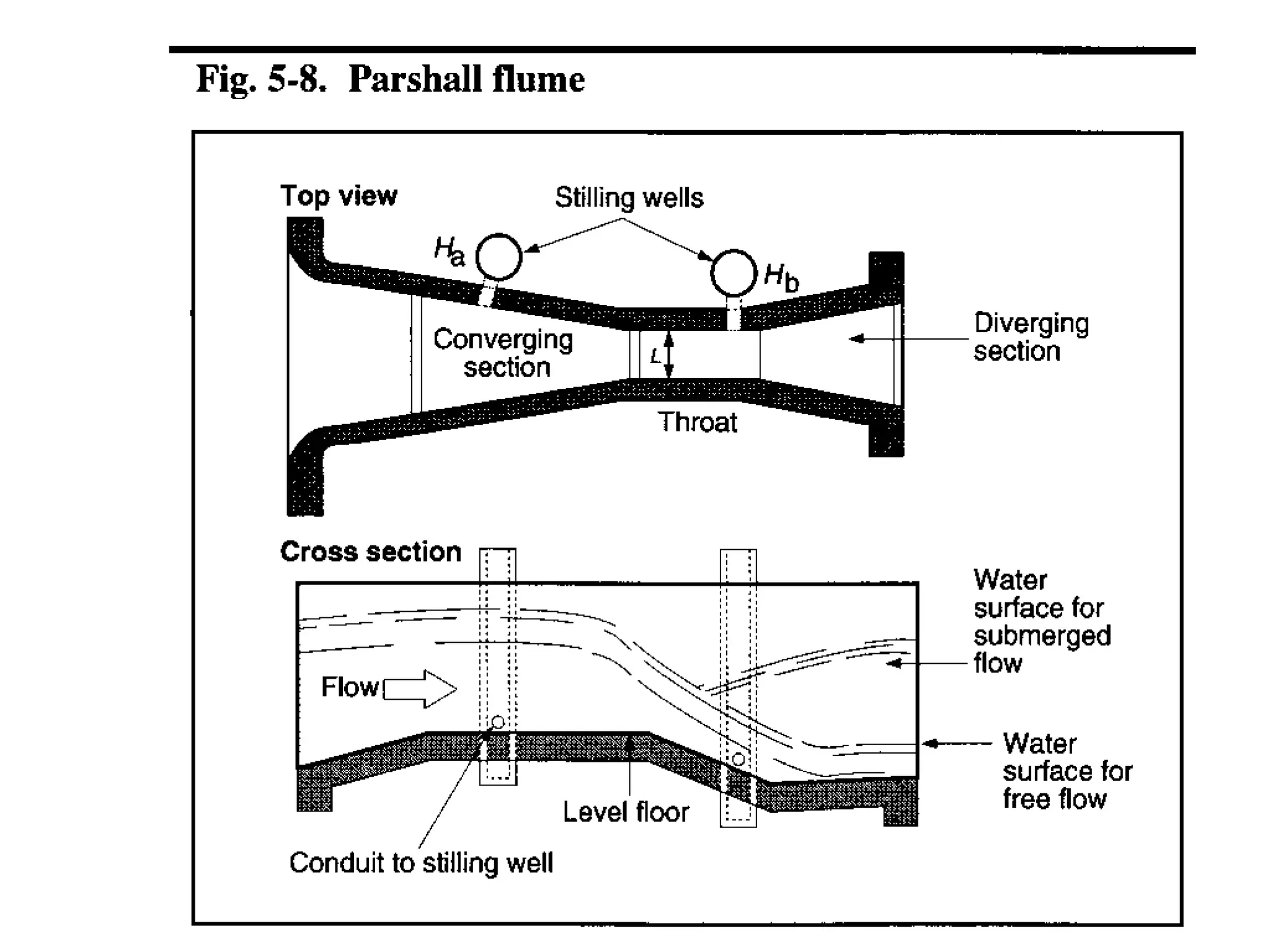 Basic Instrument Presentation ( Flow ) | PPT