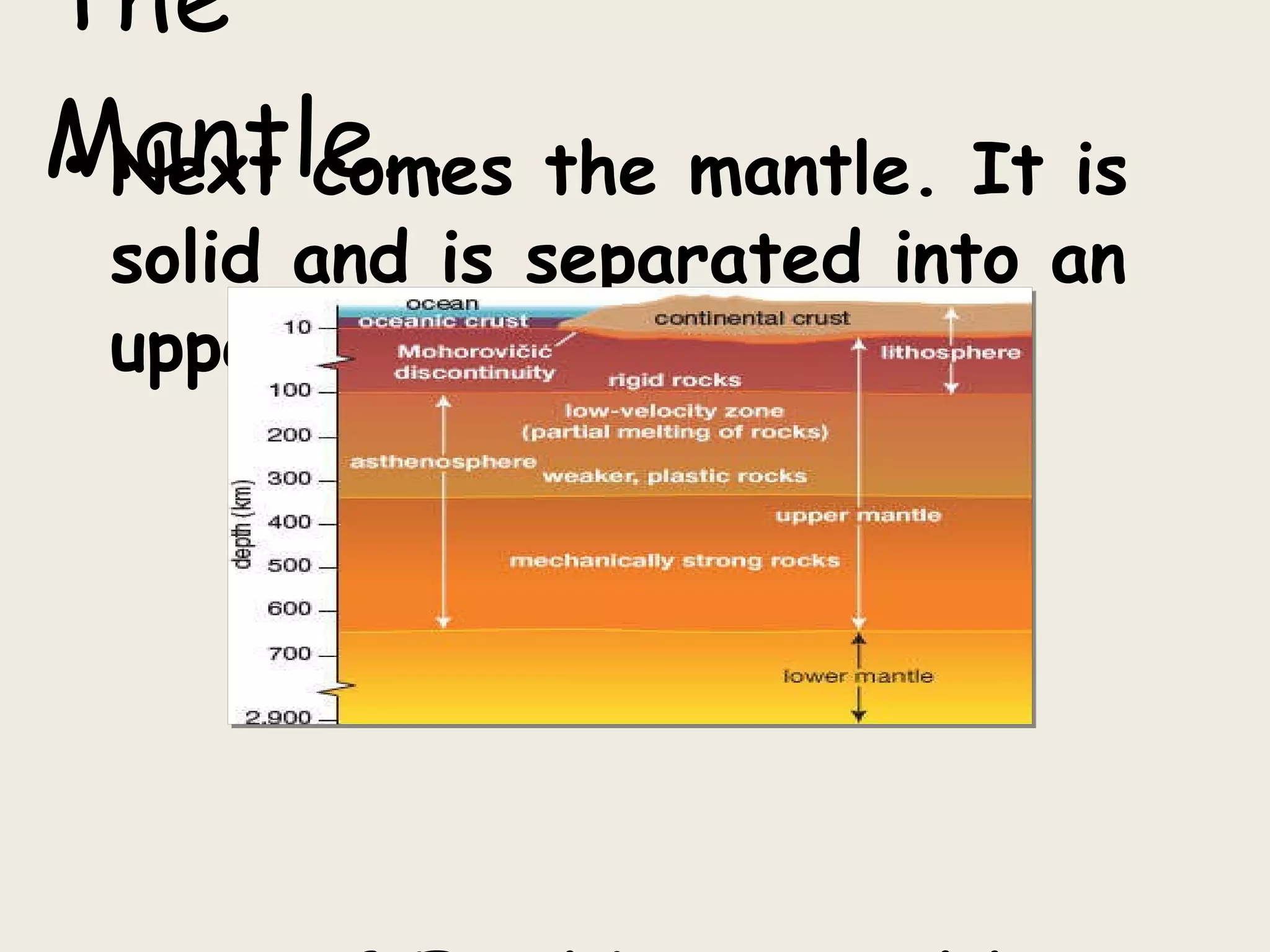Plate tectonics Basic (KS3) | PPT