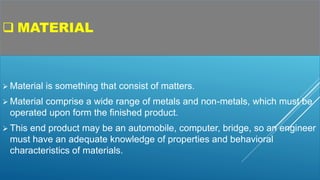 Presentation on Industrial Manufacturing Process | PPT