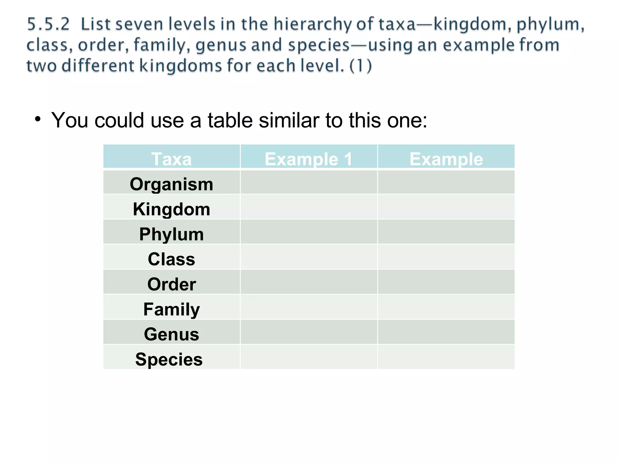 Presentation 5 5 | PPT