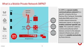 Presentation - 5G Private & Dedicated Networks.pdf | Internet | Computing