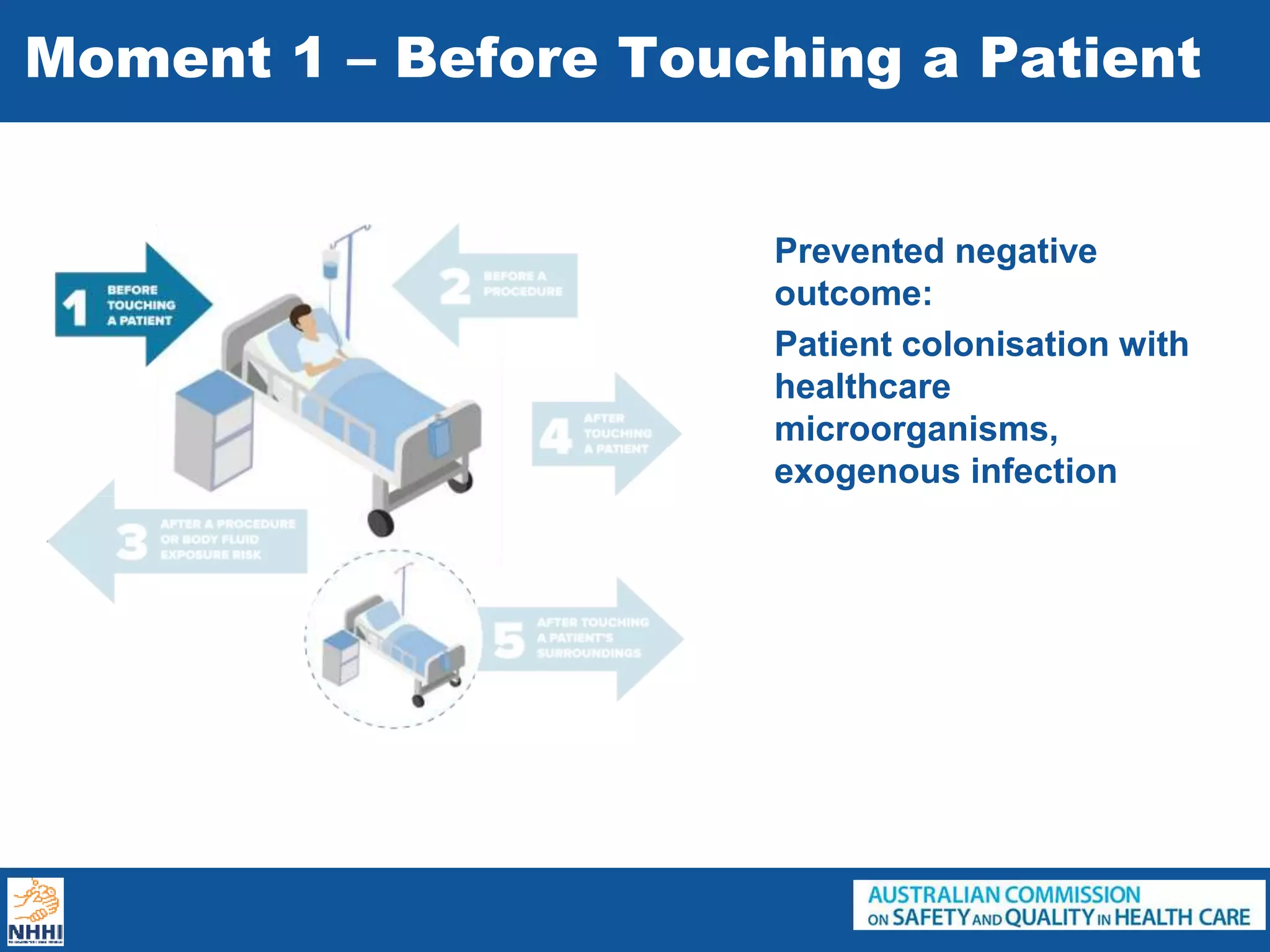 presentation_-_5_moments_for_hand_hygiene_-_nhhi_-_updated_dec_2021.pptx