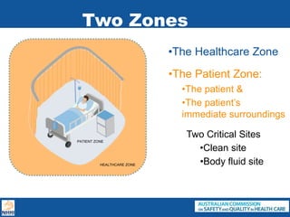 presentation_-_5_moments_for_hand_hygiene_-_nhhi_-_updated_dec_2021.pptx