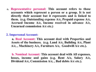 Presentation - 5 (Preparation of books of accounts).pdf