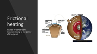 Presentation-6-1.pptx