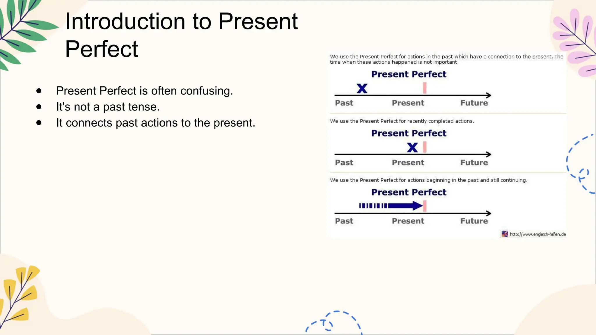 Presentation - 6th grade (1) present perfect.pptx