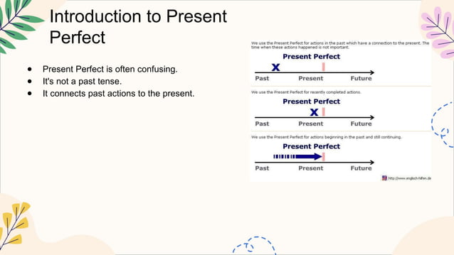 Presentation - 6th grade (1) present perfect.pptx