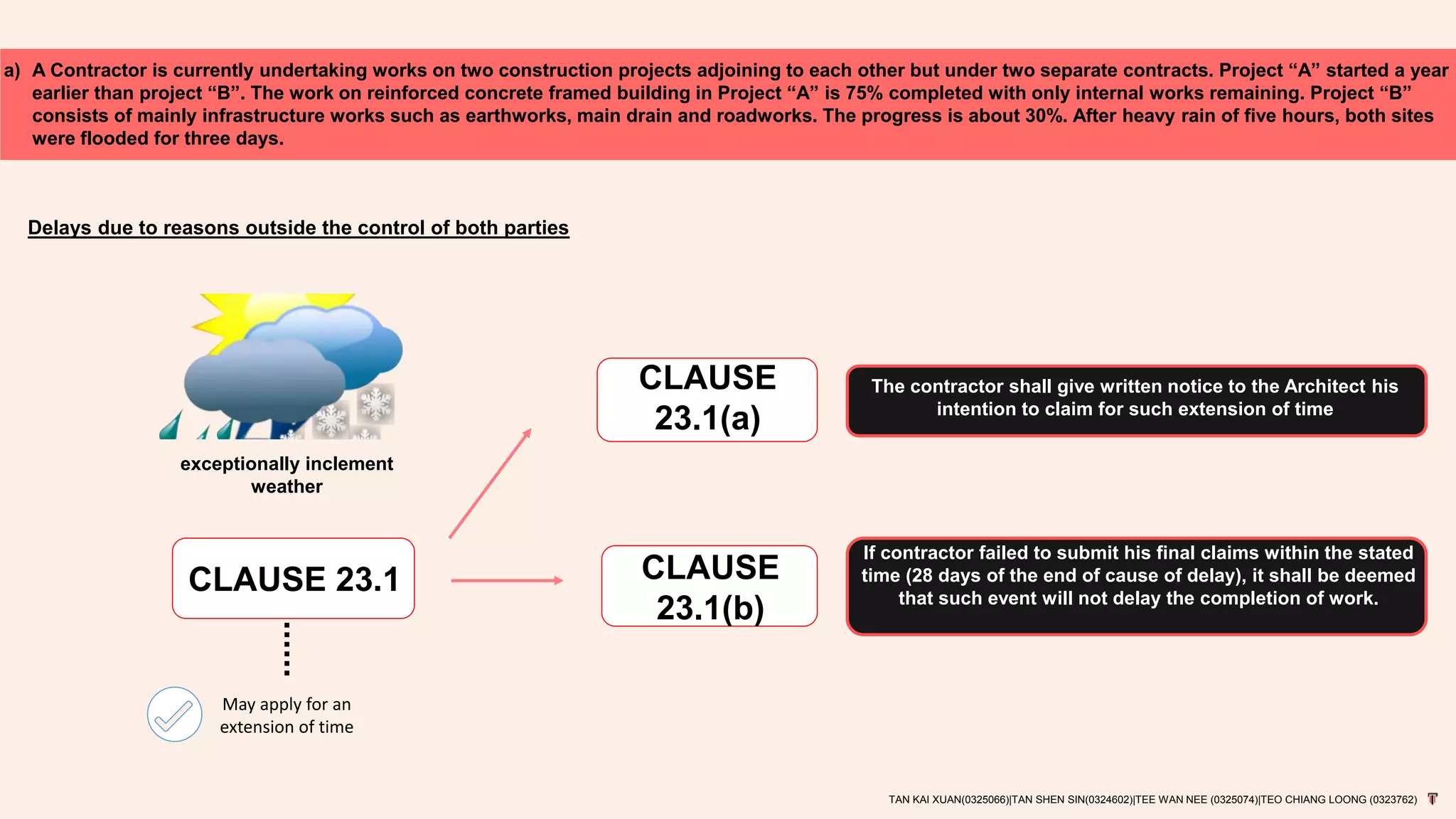 Presentation 7-pp-final | PPT