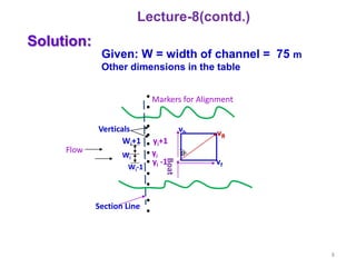 Class lectures on hydrology by Rabindra Ranjan Saha, Lecture 8 | PPTX
