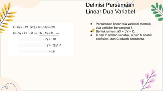 sistem persamaan linear dua variabel grade.pptx