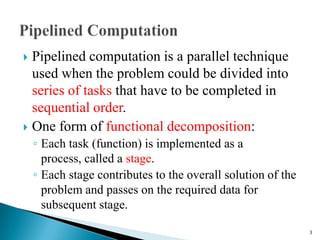 Pipelining Coputing | PPT | Free Download
