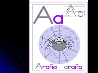 Presentation Abecedario | PPT